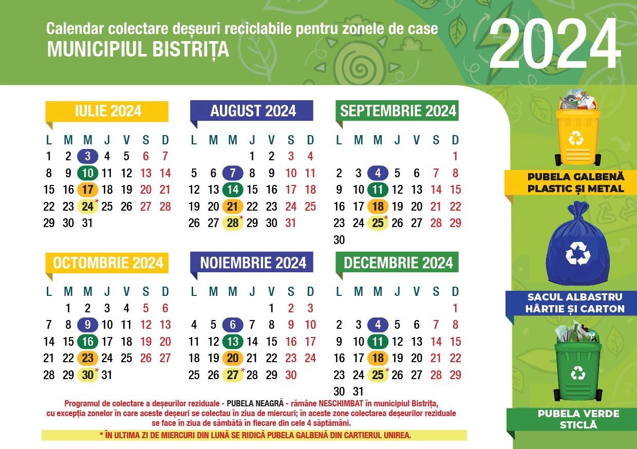 Programul de colectare a deșeurilor reciclabile în Bistrița, în luna ...